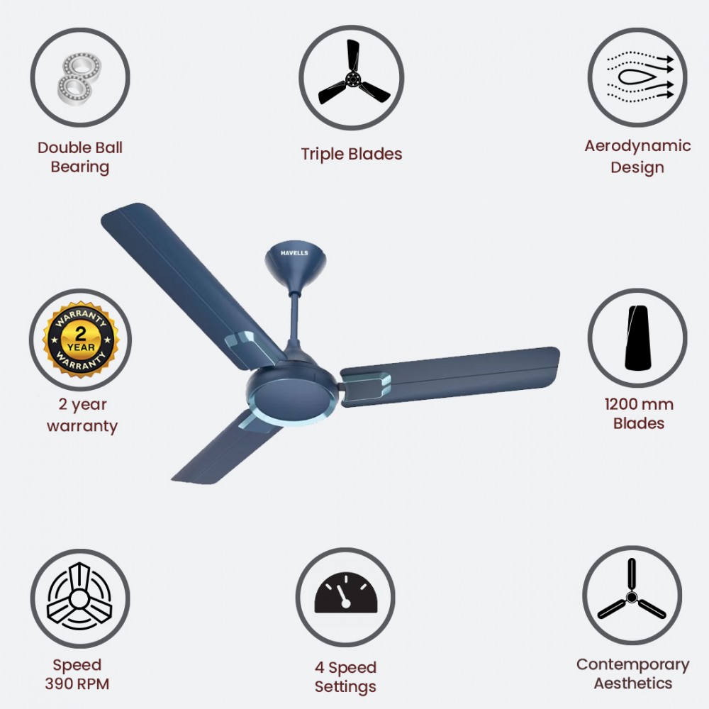 Buy Havells Glaze 1200 mm Ceiling Fan, Sapphire Blue Chrome